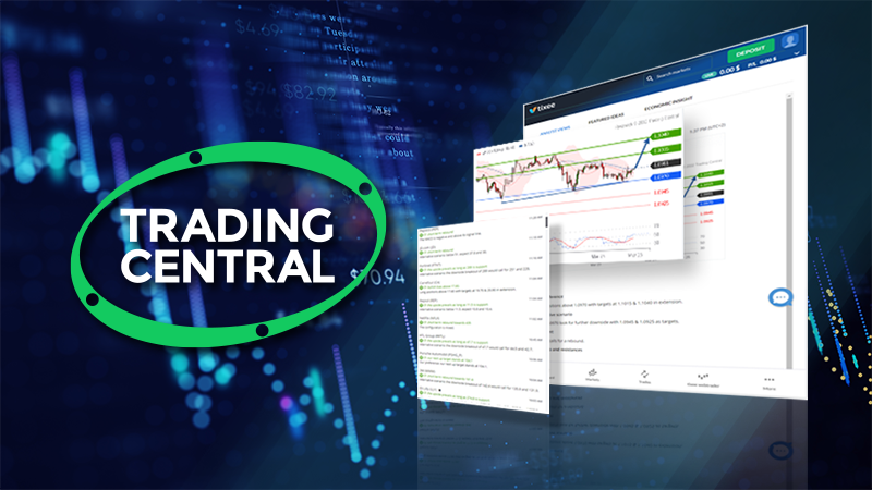 Best Trading Central Forex Brokers for 2024(Top8)-Oline Forex Rating ...
