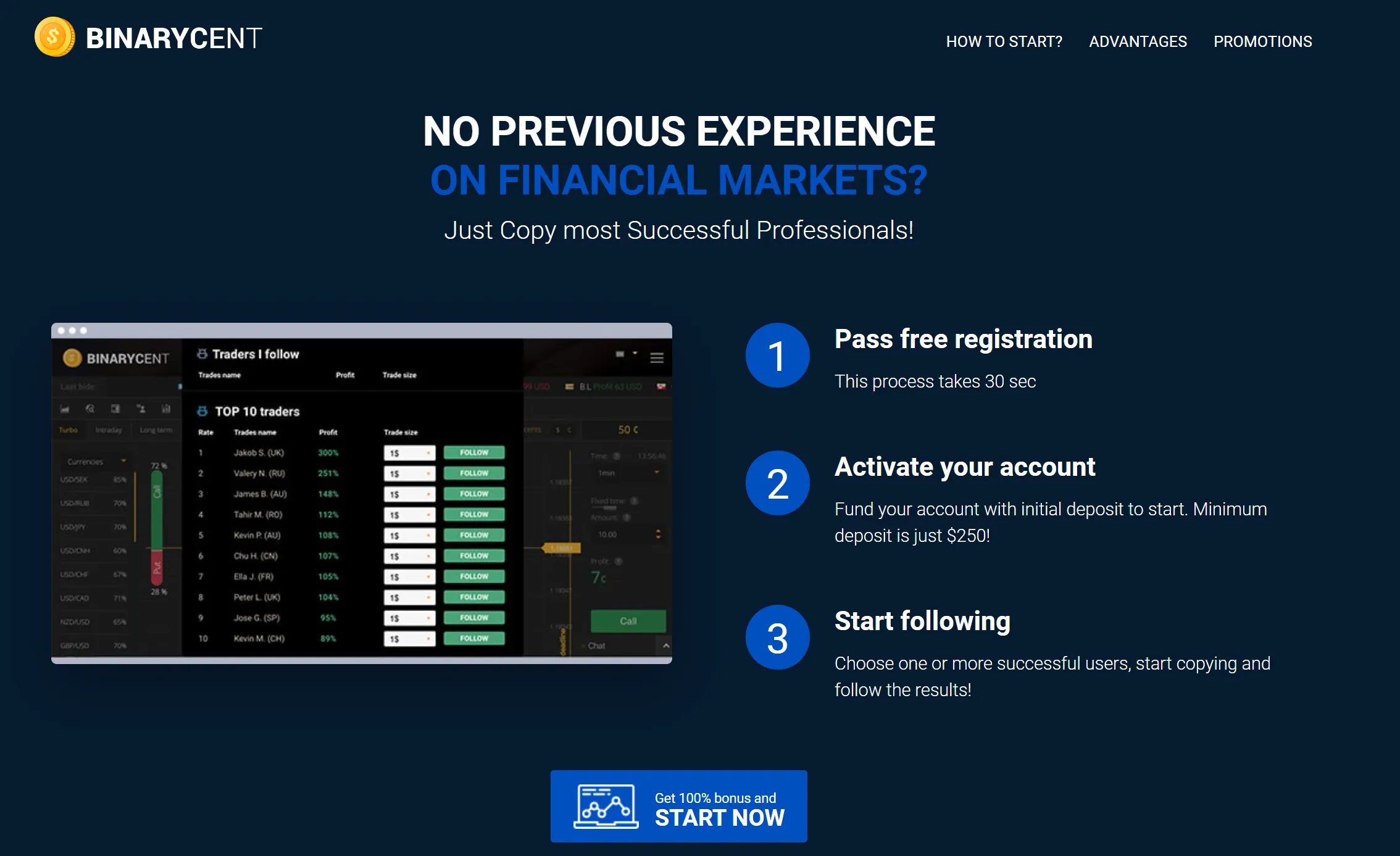 7 Best Binary Trading Apps for Beginners in 2024 - WikiFX