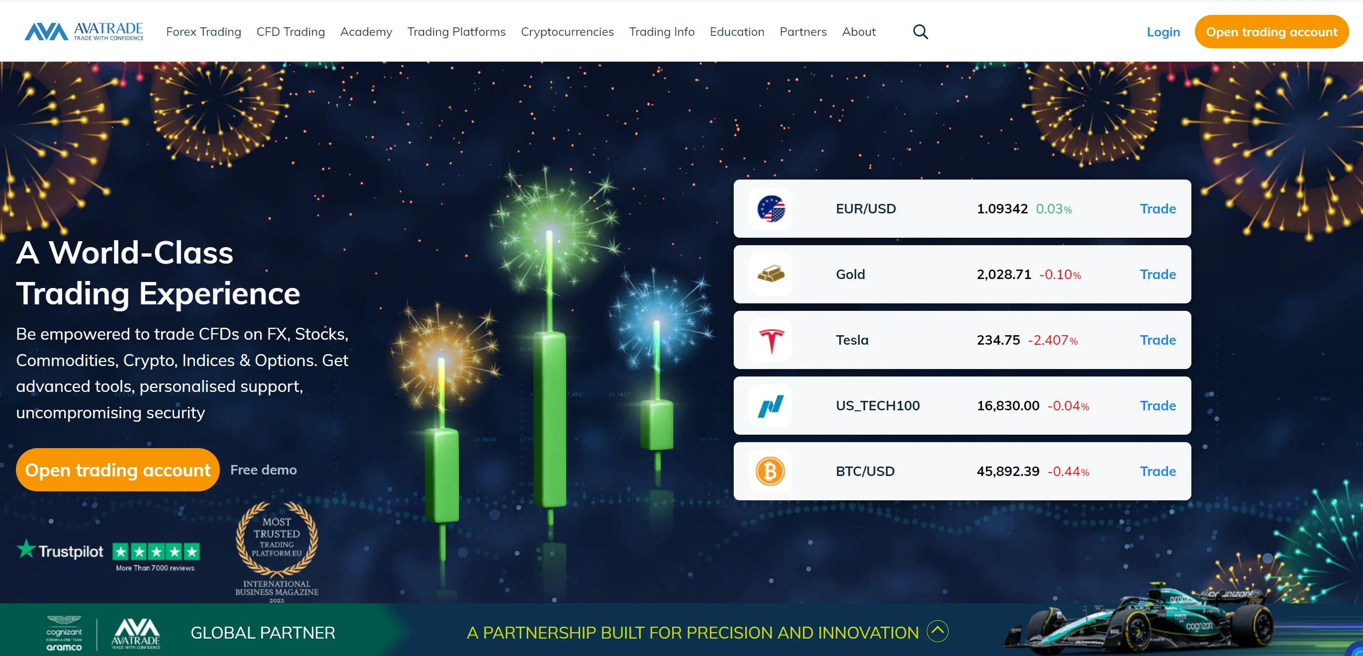 10 Best Forex Brokers in the World for 2024 - Oline Forex Rating - WikiFX