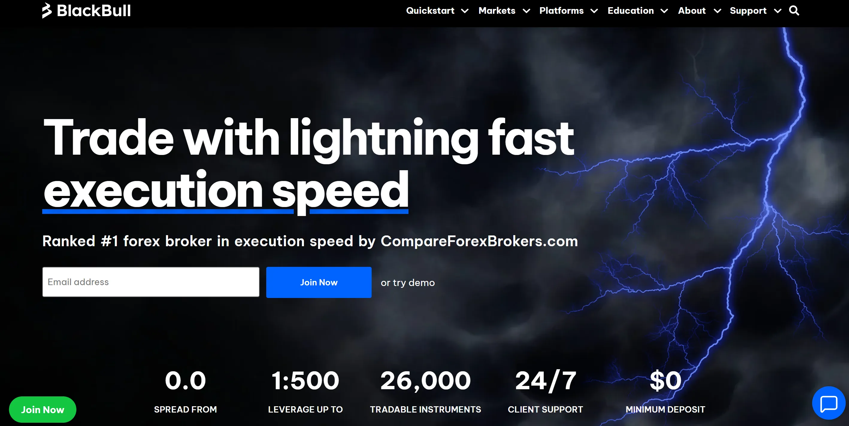 7 Best Platforms for Copy Trading in India 2025 - WikiFX