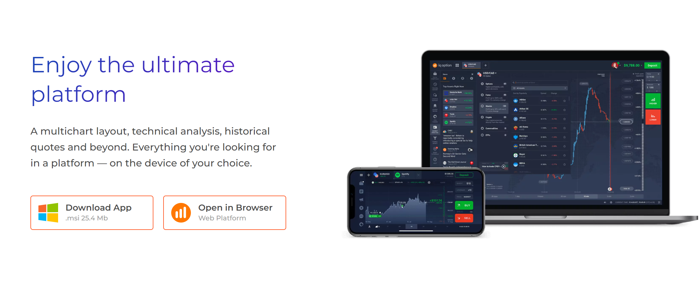 7 Best Binary Trading Apps for Beginners in 2025 - WikiFX