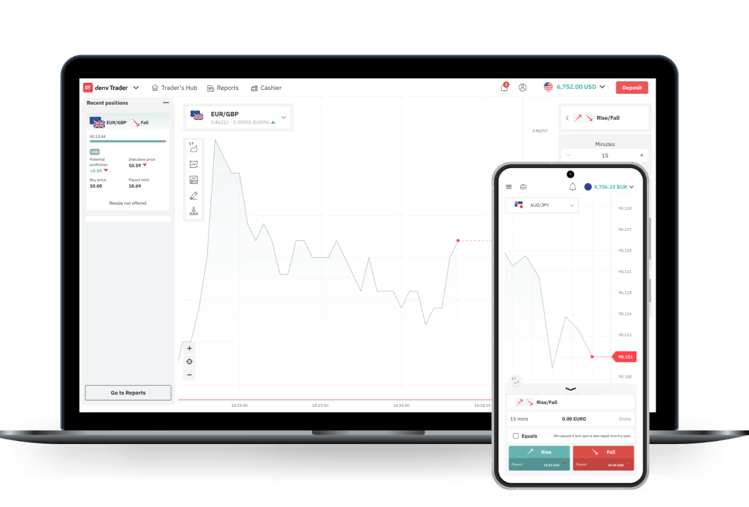 7 Best Binary Trading Apps for Beginners in 2025 - WikiFX