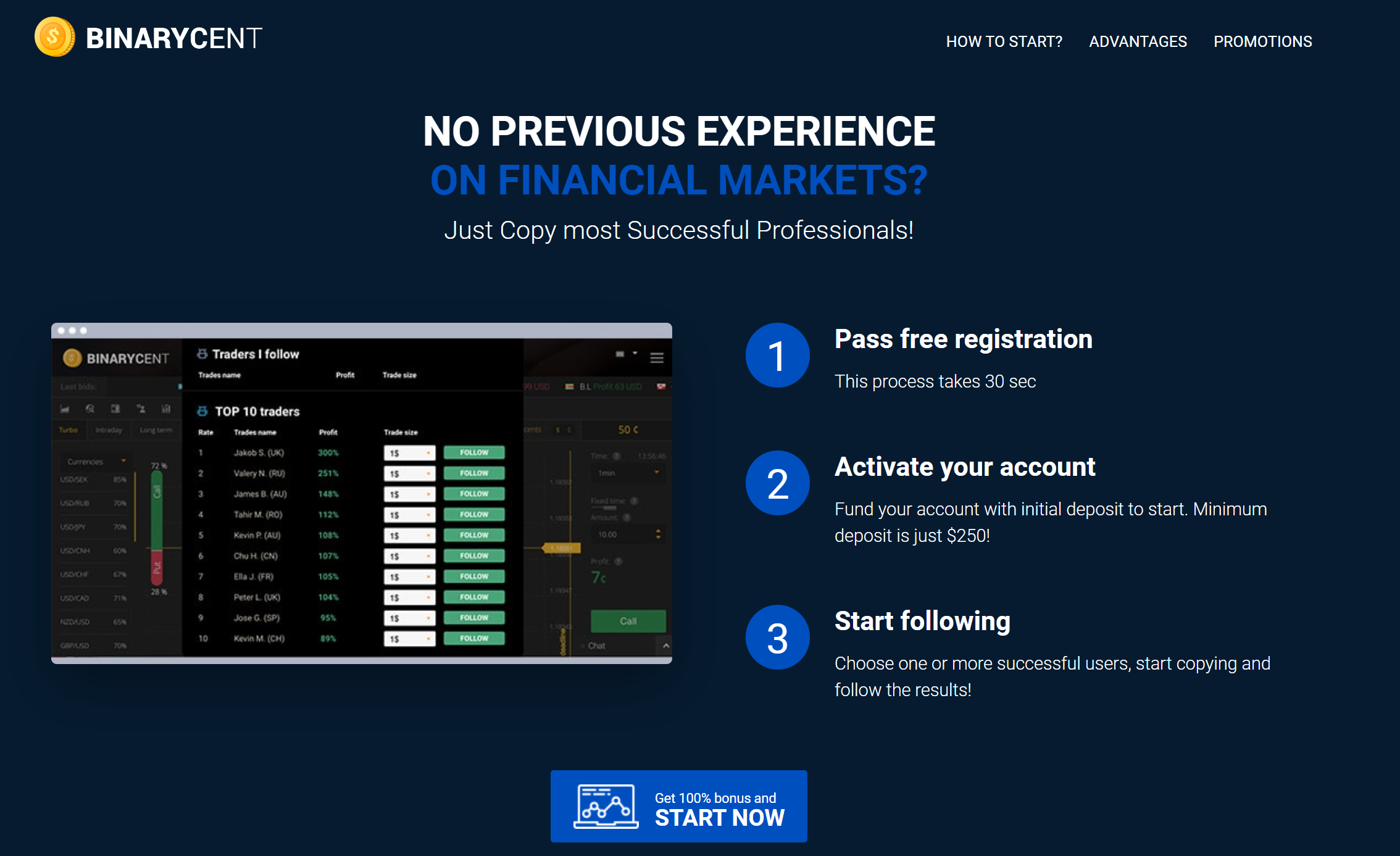 7 Best Binary Trading Apps for Beginners in 2025 - WikiFX