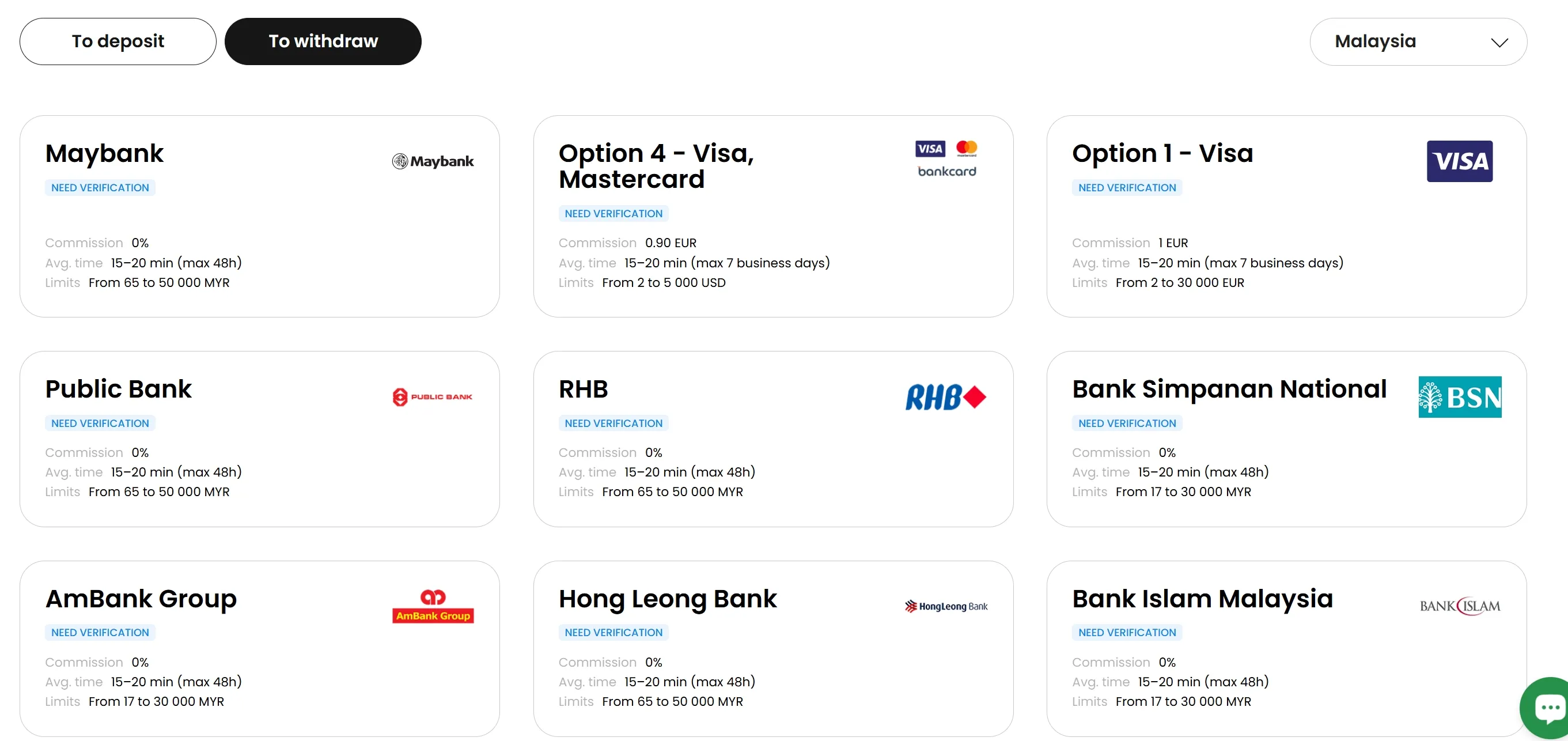 7 Best Forex Brokers with Instant Withdrawals in 2025 - WikiFX
