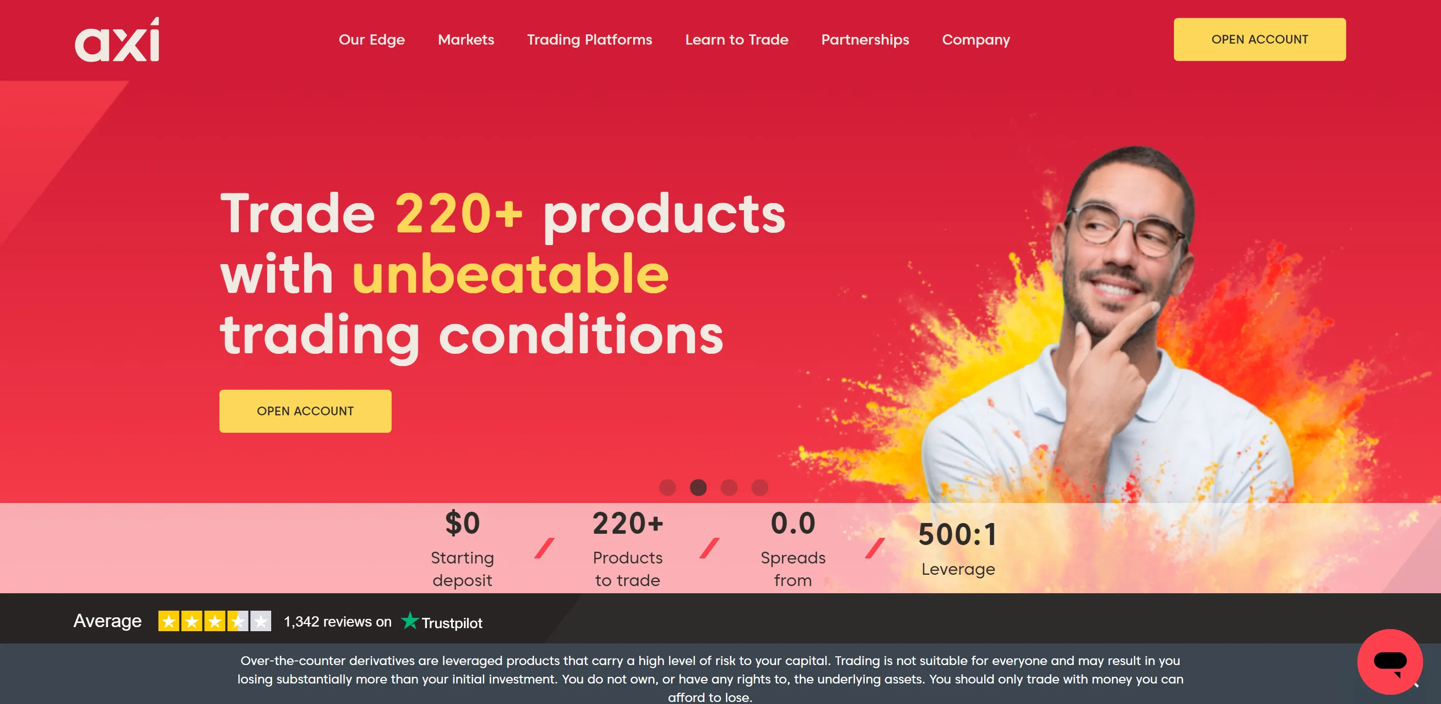 7 Best Forex Brokers with Minimum $1 Deposit - WikiFX