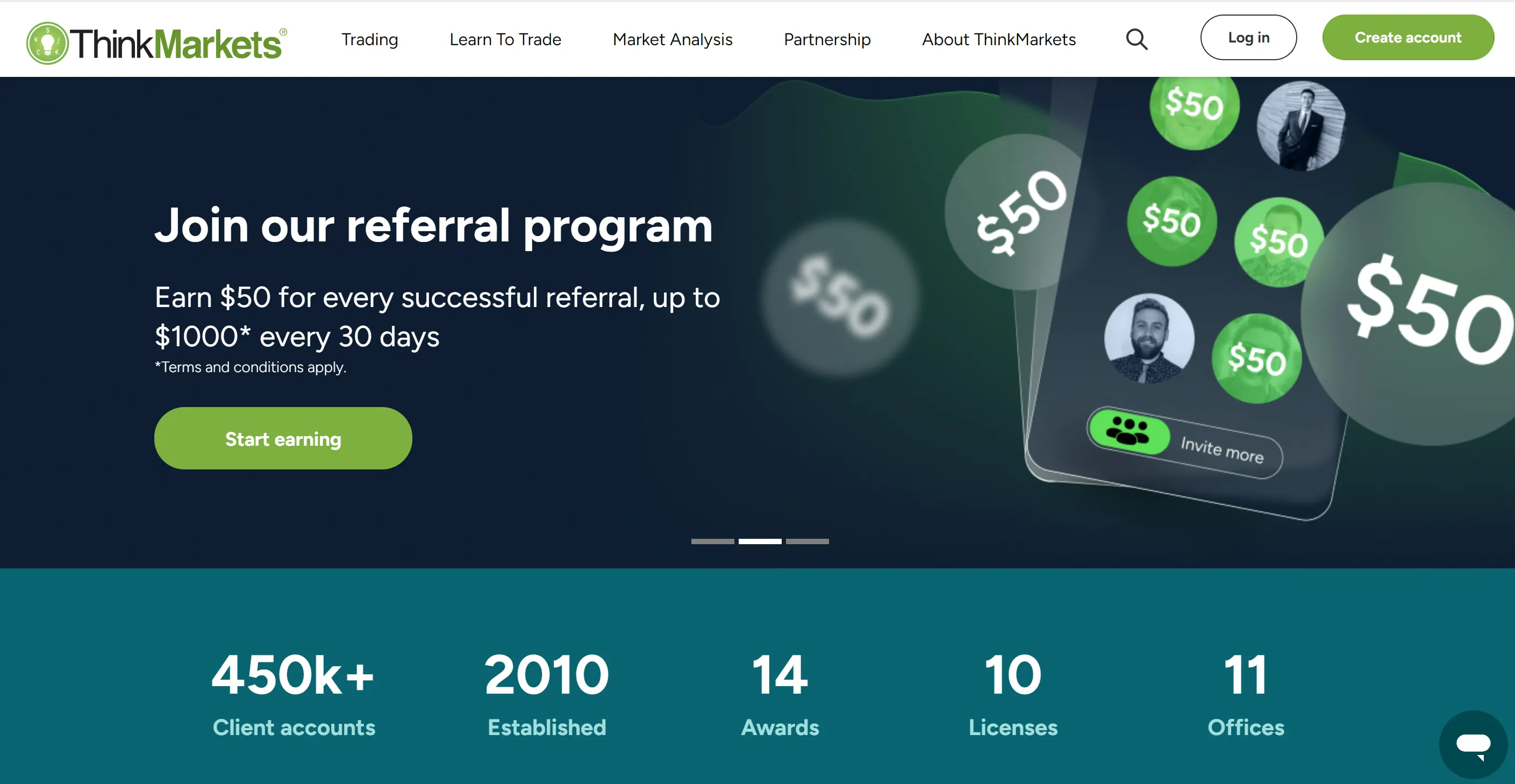 7 Best Forex Brokers with Minimum $1 Deposit - WikiFX